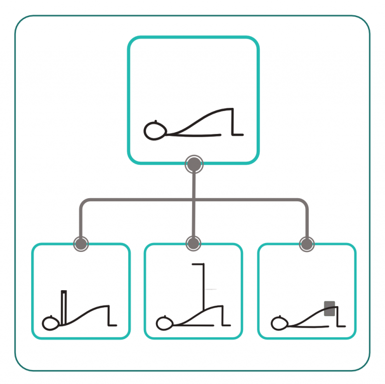 Design effective practices with yoga sequence builder - Sequence Wiz
